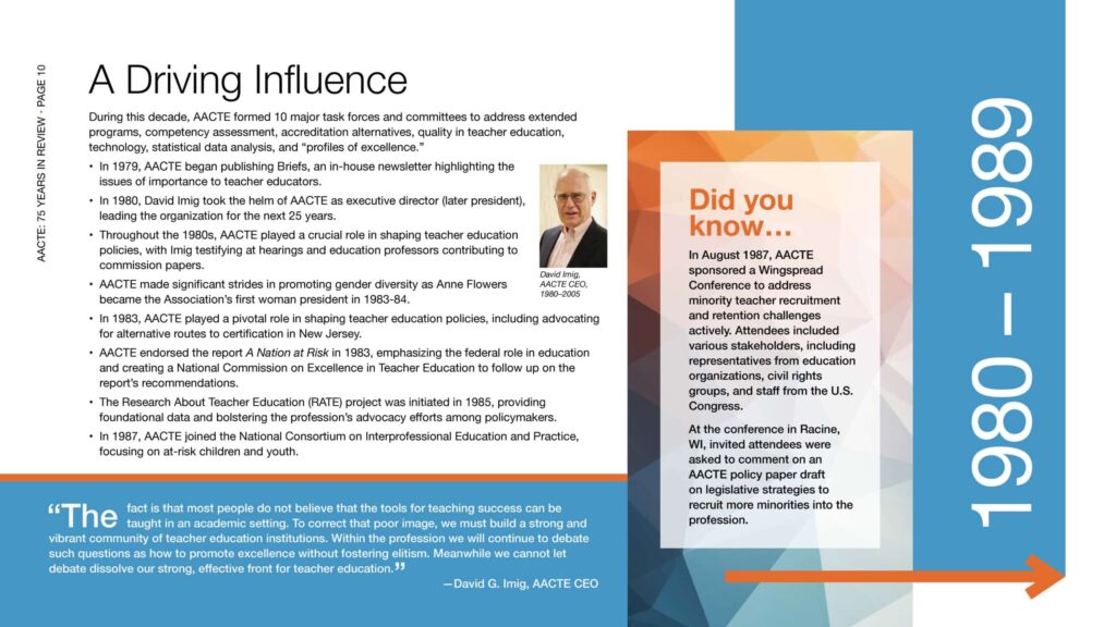 History - American Association of Colleges for Teacher Education