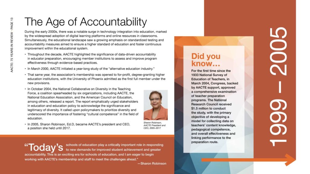 History - American Association of Colleges for Teacher Education